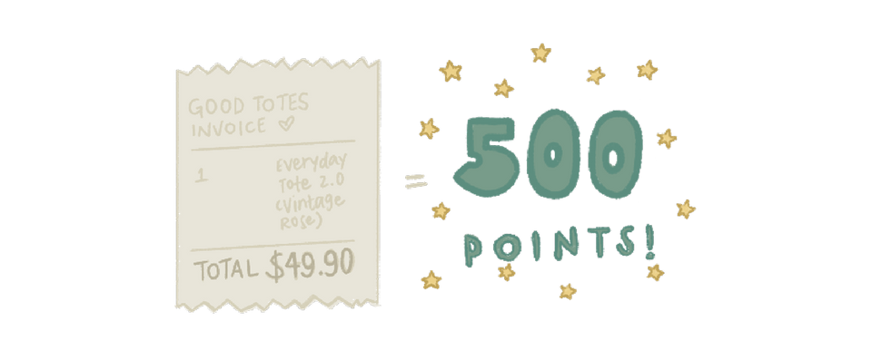 Rewards – Good Totes (US)